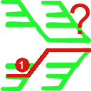 Fishbone / Ishikawa analysis - Visual Studio Marketplace